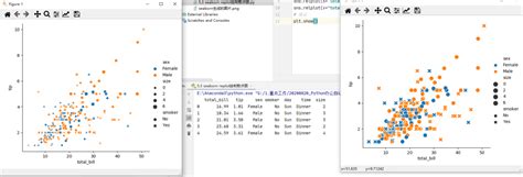 全网最详细教程整理，python自动化操作ppt总结归纳python Ppt Csdn博客