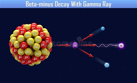 Emissão De Uma Gama Ray From An Atomic Nucleus Ilustração Stock