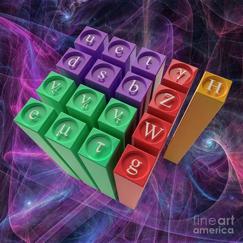 Particle Physics Standard Model Photograph By Laguna Designscience