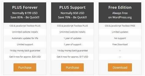 Css And Javascript Toolbox Wpneon