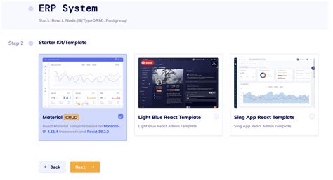 Custom Erp System Benefits Requirements And Cost Of Development