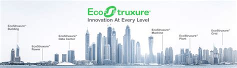 Schneider Electric Introduces Ecostruxure Machine For Iiot Ready