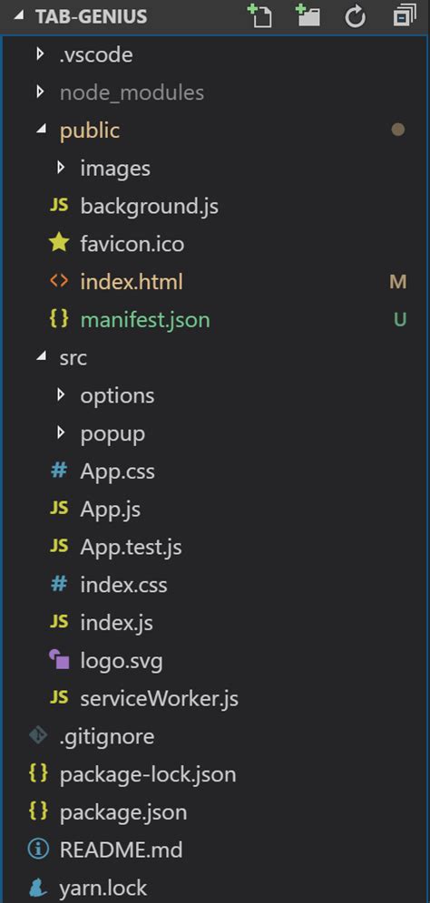 Reactjs Chrome Extension Using Reactjs Causes Manifest File Is
