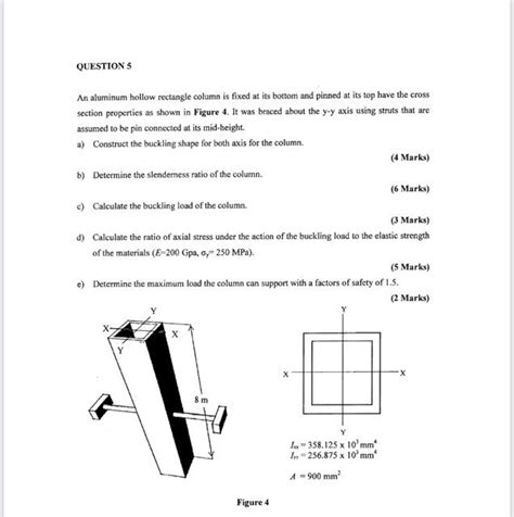 Solved Question 5 An Aluminum Hollow Rectangle Column I