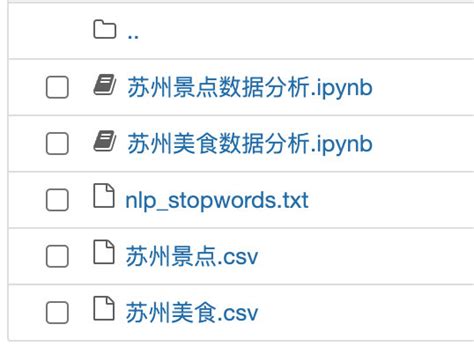 源码开放：基于pyecharts可视化分析苏州旅游攻略python画苏州地图 Csdn博客