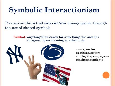 Image Result For Symbolic Interactionism Sociology Teachers Sample