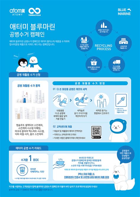 공병수거 캠페인 Atomy Blue Marine