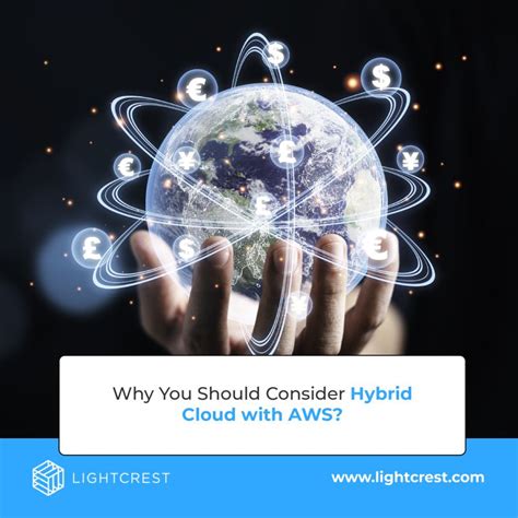 lightcrest on linkedin devops cloud aws programming