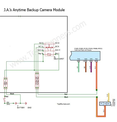 Wiring Reverse Camera To Head Unit At Kristy Breeden Blog
