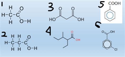 Chemistry 45 Carboxylic Acids And Their Derivatives Flashcards Quizlet