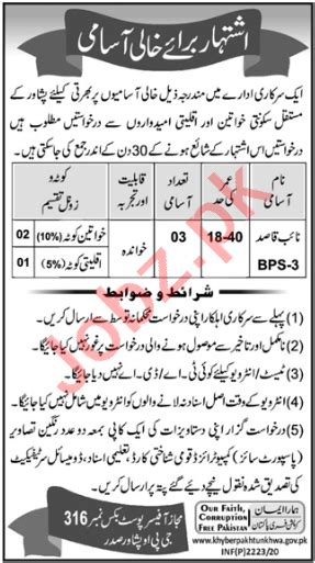 Public Sector Organization Peshawar Jobs 2020 For Naib Qasid 2025 Job