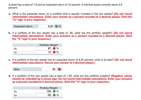 Solved A Stock Has A Beta Of 1 0 And An Expected Return Of