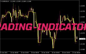 ADX VMA Trend Indicator MT Indicators Mq Ex Top Trading Indicators Com