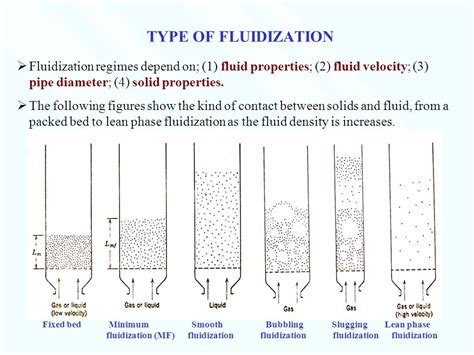 Fluid Fow For Chemical Engineering Ppt Video Online Download