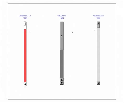 A Critical Analysis Of Scroll Bars Throughout History The Verge