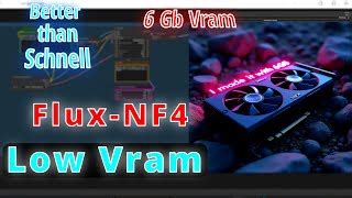 New Flux Better Than Midjourney Comfyui Low Vram Workflow For Best Art Styles Xclbr Xtra Mp
