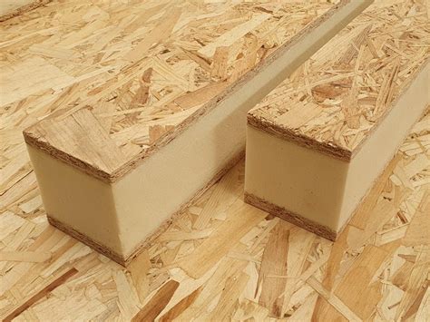 Sip Panel Manufacturer Direct Sips