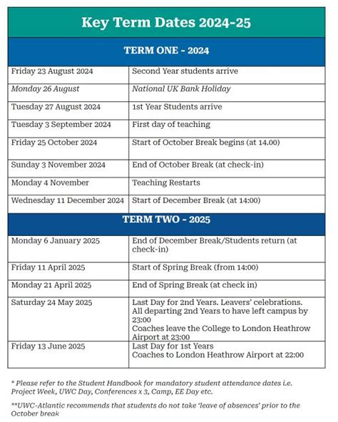 Uwc Atlantic Student Handbook By Uwc Atlantic College Issuu