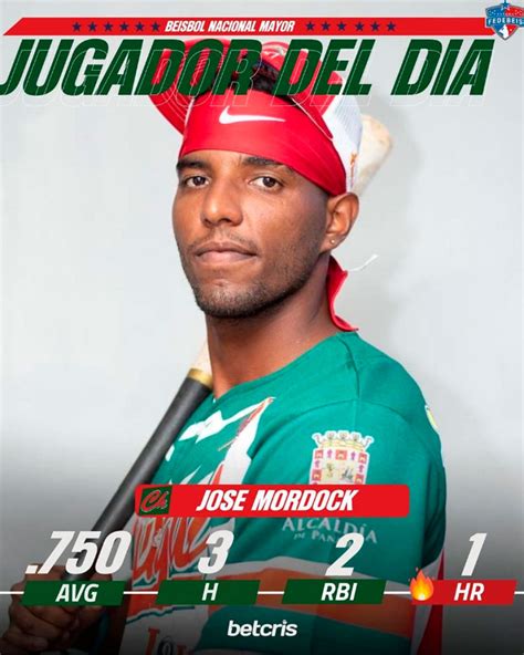 Resultados Béisbol Mayor 2024 En Vivo Hoy 15 De Abril Marcadores De