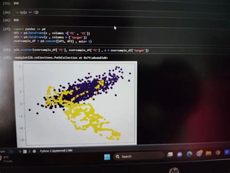 Karan Rayamajhi On Linkedin Today I Learned To Handle An Imbalanced Dataset Using Smote I Found