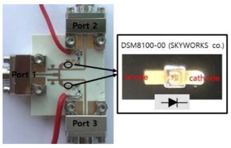 Beamwidth Reconfigurable Circularly Polarized Slot Antenna Based On Half Mode Substrate