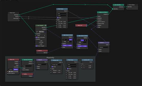 Snake Scales Align To Normal In Geometry Nodes Blender Stack Exchange