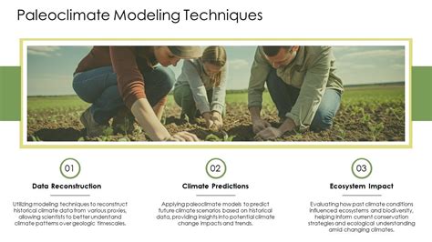 Paleoclimatology Organization Ppt Demonstration Acp Ppt Slide