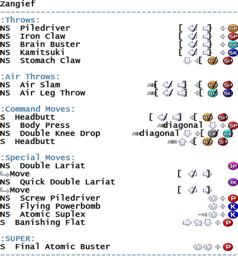 Super Street Fighter II Turbo Arcade Commands Moves Gamesdatabase Org
