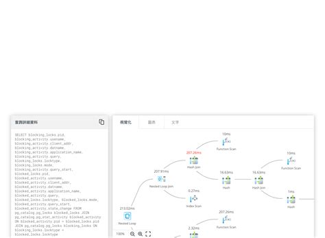 Navicat Monitor MySQLMariaDBPostgreSQL 和 SQL Server 監控工具 Navicat