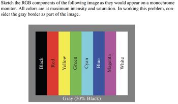 Answered Sketch The RGB Components Of The Following Image As They Would Appear On A Monochrom