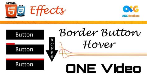 Css Rotate Hover Effect AKG Brothers YouTube