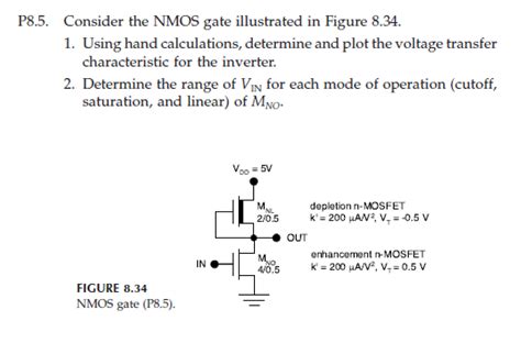 Solved P Consider The Nmos Gate Illustrated In Figure Chegg