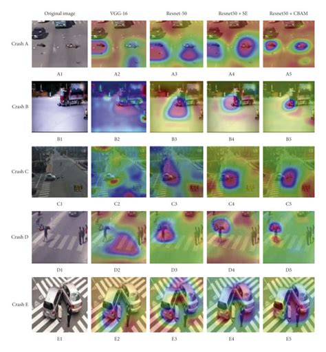 Crash Appearance Feature Extraction Visualization Download