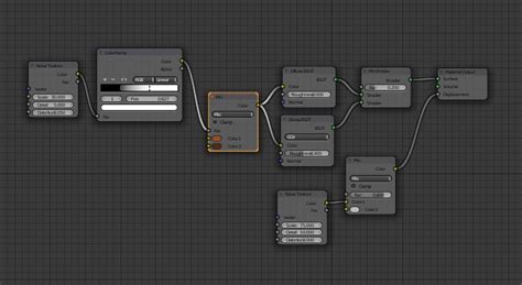 Tried Recreating Freddy S Texture In The Blender Cycles Node Editor Thoughts R