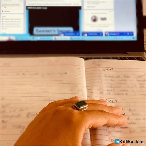 Kritika Jain On Linkedin Linkedin Growth Motivation 20 Comments