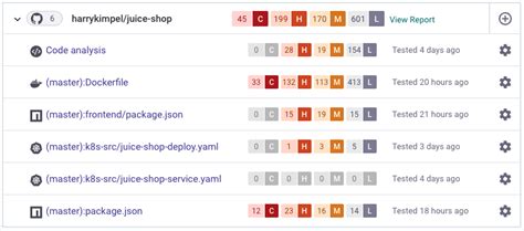 How To Send Snyk Vulnerability Data To New Relic Using Prometheus Harry Kimpel