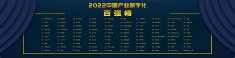 华强电子网集团登上“2022中国产业数字化百强榜” 知乎