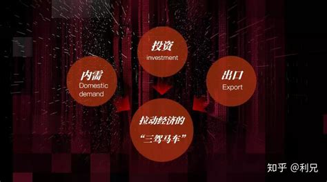 PPT中隐藏最深的神技能 SmartArt 知乎