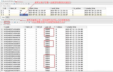 Java秒杀系统实战系列~jmeter压力测试重现秒杀场景中超卖等问题 Java秒杀系统实战系列~jmeter压力测试重现秒杀场景中超卖等问题