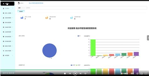 基于数据可视化大屏springbootvue的消防应急预案与指挥管理平台设计和实现源码论文部署讲解等vue 消防大屏 Csdn博客