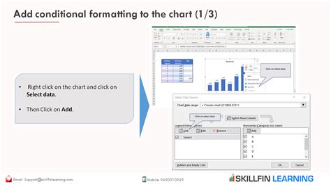 adjust the data for dynamic formatting artofit