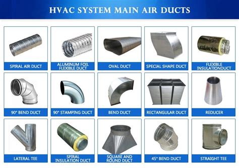 The Different Types Of Air Ducts For Air Conditioner