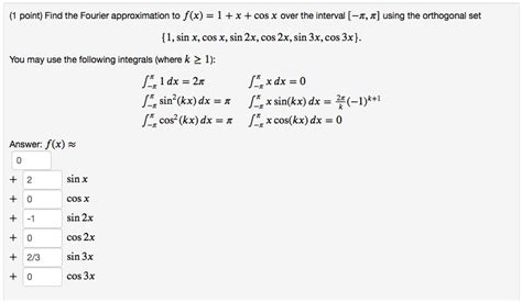 Solved Point Find The Fourier Approximation To F X Chegg