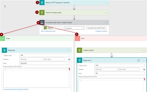 2 Overview LeadDesk Developers