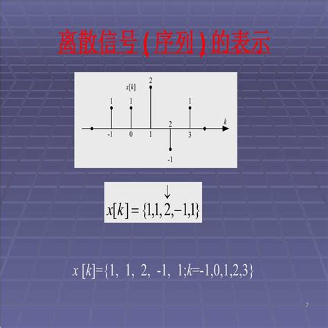 生产工艺技术管理第1章 离散时间信号与系统ppt 54施工文档土木在线