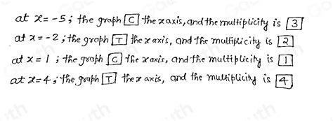 solved use the graph of the polynomial of degree 10 to identify the