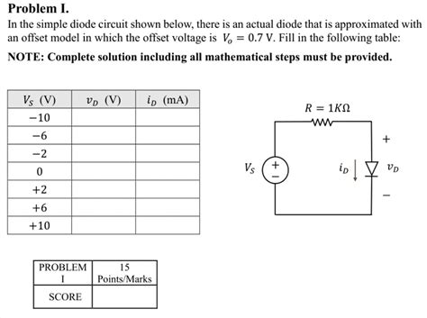Solved Problem In The Simple Diode Circuit Shown Below There Is An
