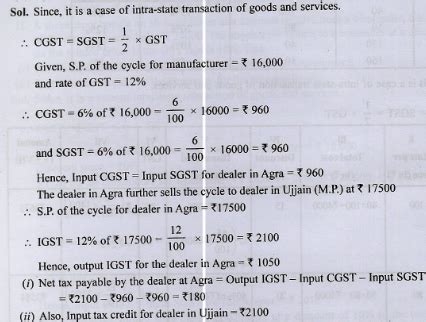 GST RS Aggarwal Class ICSE Chapter Solutions ICSEHELP