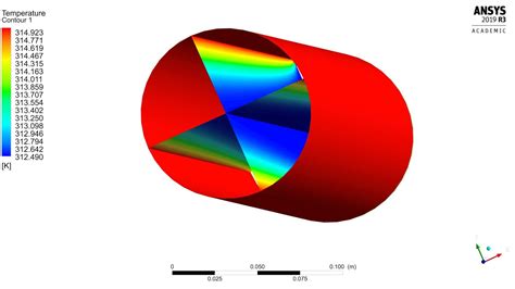 Ansys Fluent Tutorial O Grid Mesh Creation In Ansys Convective Heat Transfer Analysis