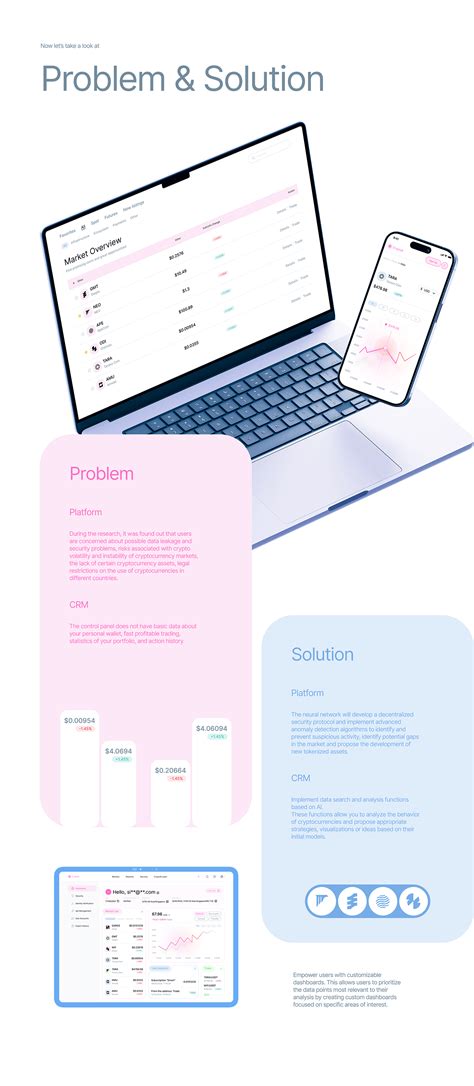 Cryptox Crm Saas And Ux Ui Design Behance